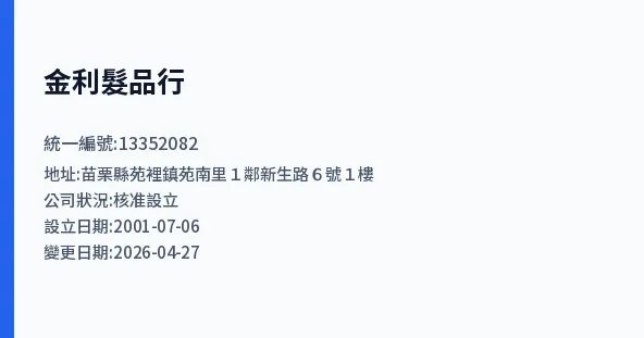 金利髮品行的照片-統編 13352082(苗栗縣) 公司登記資料與營業項目詳細圖表