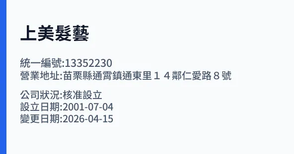 上美髮藝的照片-統編 13352230(苗栗縣) 公司登記資料與營業項目詳細圖表