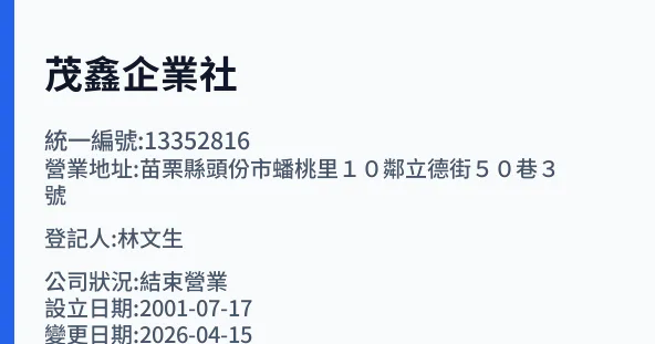 茂鑫企業社的照片-統編 13352816(苗栗縣) 公司登記資料與營業項目詳細圖表
