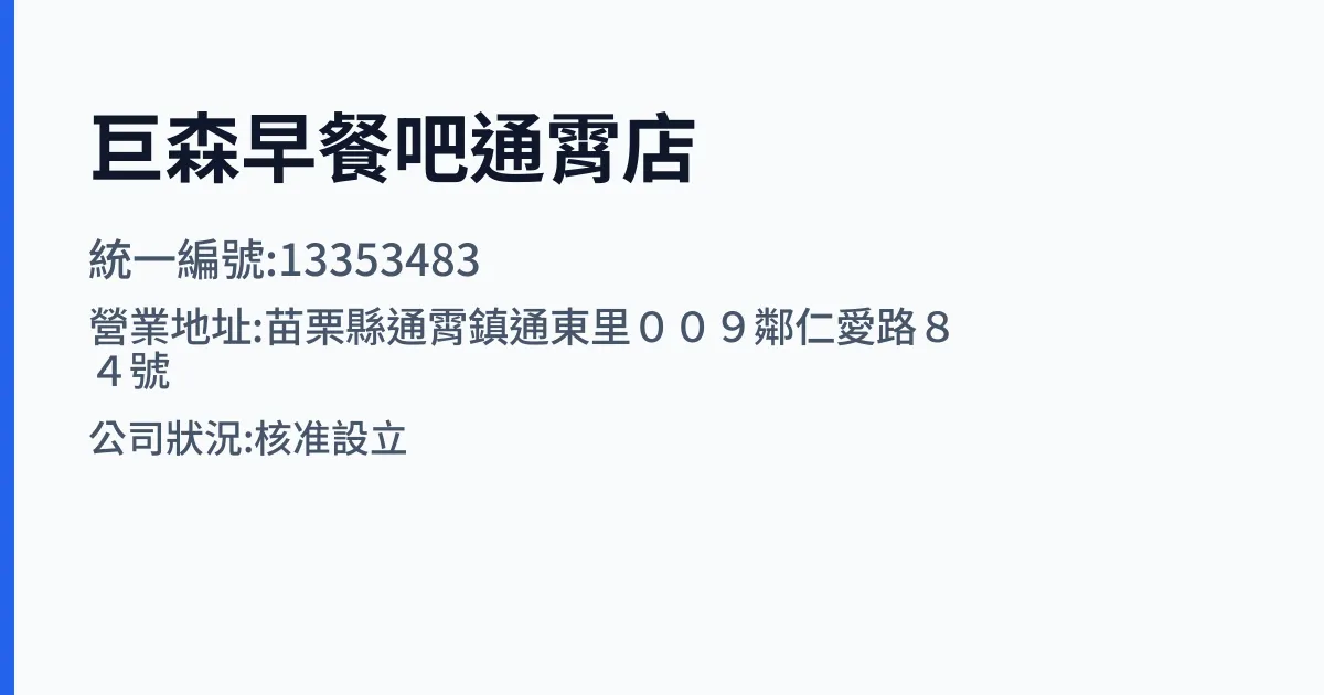 巨森早餐吧通霄店 - 統編 13353483(苗栗縣) 公司登記資料與營業項目詳細圖表