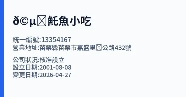 𩵚魠魚小吃的照片-統編 13354167(苗栗縣) 公司登記資料與營業項目詳細圖表