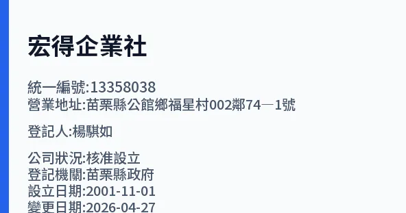 宏得企業社的照片-統編 13358038(苗栗縣) 公司登記資料與營業項目詳細圖表