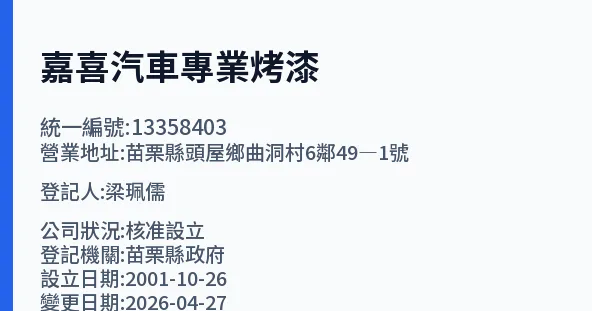 嘉喜汽車專業烤漆的照片-統編 13358403(苗栗縣) 公司登記資料與營業項目詳細圖表