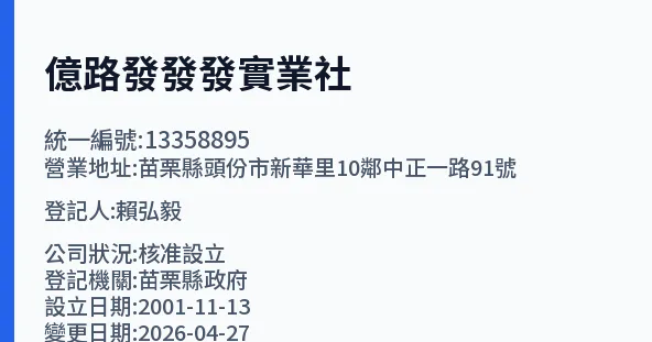 億路發發發實業社的照片-統編 13358895(苗栗縣) 公司登記資料與營業項目詳細圖表