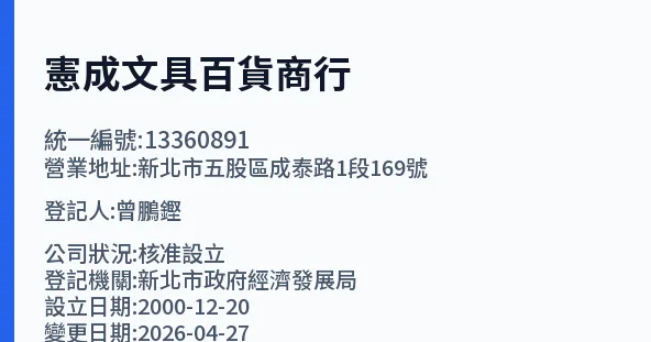 憲成文具百貨商行的照片-統編 13360891(新北市) 公司登記資料與營業項目詳細圖表