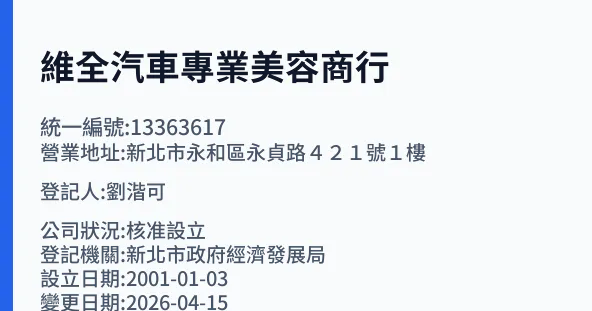 維全汽車專業美容商行的照片-統編 13363617(新北市) 公司登記資料與營業項目詳細圖表