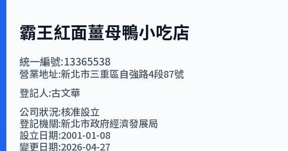霸王紅面薑母鴨小吃店的照片-統編 13365538(新北市) 公司登記資料與營業項目詳細圖表