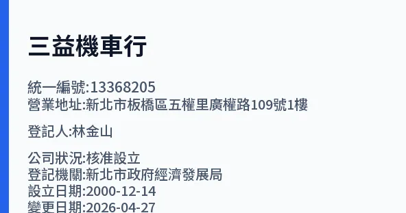 三益機車行的照片-統編 13368205(新北市) 公司登記資料與營業項目詳細圖表
