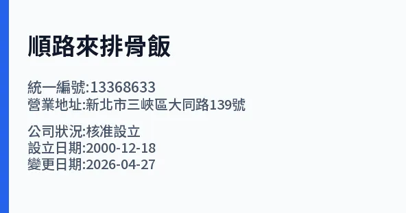 順路來排骨飯的照片-統編 13368633(新北市) 公司登記資料與營業項目詳細圖表