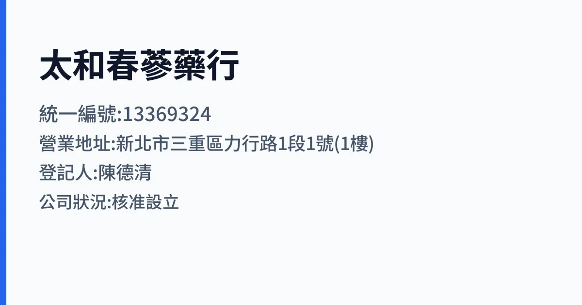 太和春蔘藥行 - 統編 13369324(新北市) 公司登記資料與營業項目詳細圖表