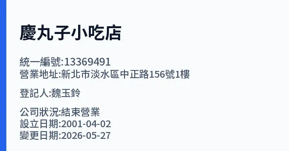 慶丸子小吃店的照片-統編 13369491(新北市) 公司登記資料與營業項目詳細圖表