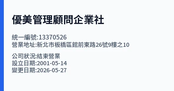 優美管理顧問企業社的照片-統編 13370526(新北市) 公司登記資料與營業項目詳細圖表