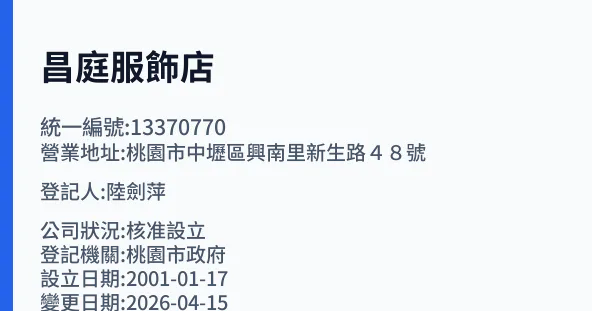昌庭服飾店的照片-統編 13370770(桃園市) 公司登記資料與營業項目詳細圖表