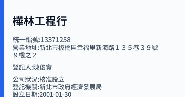樺林工程行的照片-統編 13371258(新北市) 公司登記資料與營業項目詳細圖表