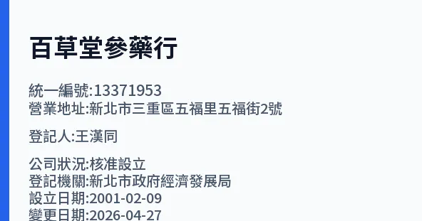 百草堂參藥行的照片-統編 13371953(新北市) 公司登記資料與營業項目詳細圖表