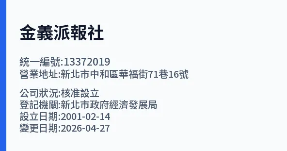 金義派報社的照片-統編 13372019(新北市) 公司登記資料與營業項目詳細圖表