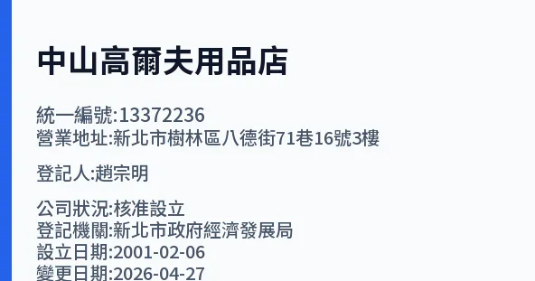 中山高爾夫用品店的照片-統編 13372236(新北市) 公司登記資料與營業項目詳細圖表