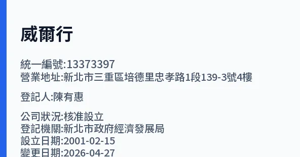 威爾行的照片-統編 13373397(新北市) 公司登記資料與營業項目詳細圖表