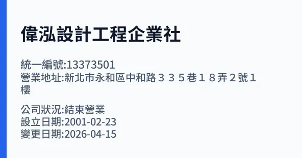 偉泓設計工程企業社的照片-統編 13373501(新北市) 公司登記資料與營業項目詳細圖表