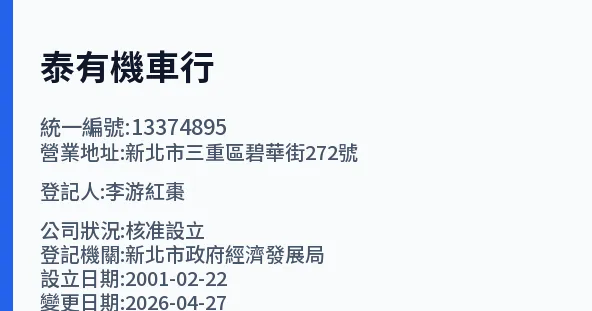 泰有機車行的照片-統編 13374895(新北市) 公司登記資料與營業項目詳細圖表