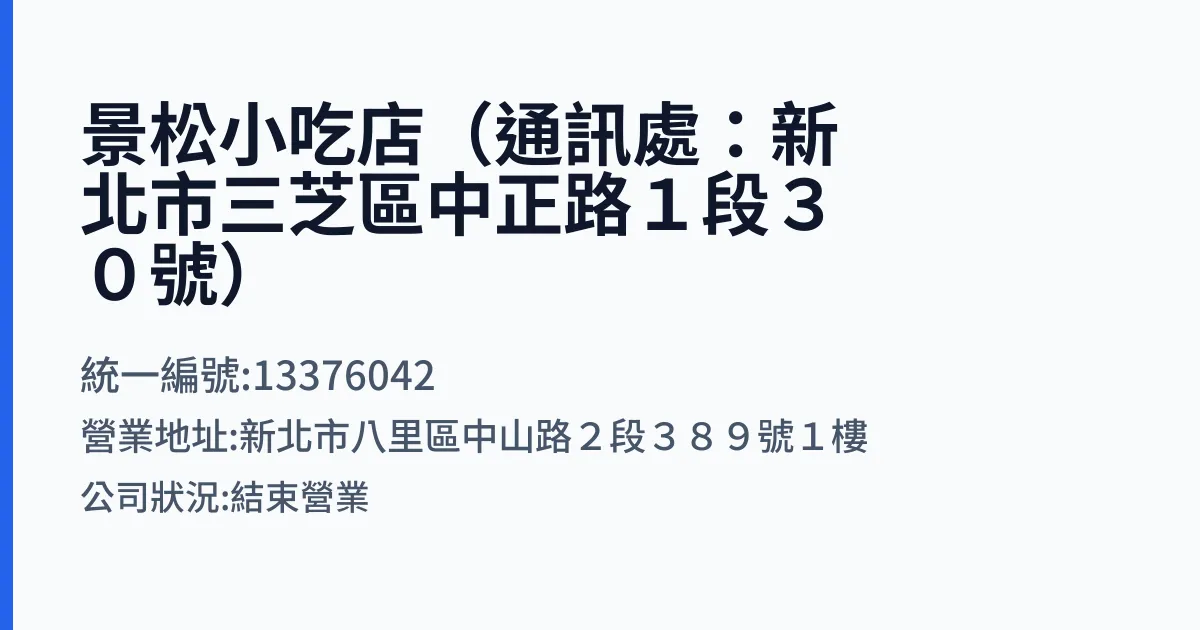 景松小吃店（通訊處：新北市三芝區中正路１段３０號） - 統編 13376042(新北市) 公司登記資料與營業項目詳細圖表