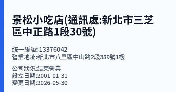 景松小吃店(通訊處:新北市三芝區中正路1段30號)的照片-統編 13376042(新北市) 公司登記資料與營業項目詳細圖表