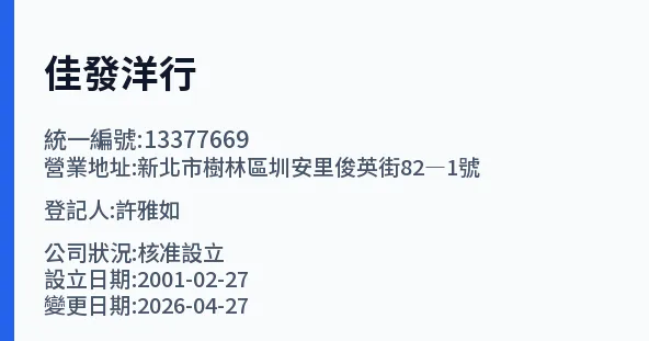 佳發洋行的照片-統編 13377669(新北市) 公司登記資料與營業項目詳細圖表