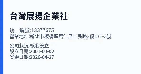 台灣展揚企業社的照片-統編 13377675(新北市) 公司登記資料與營業項目詳細圖表
