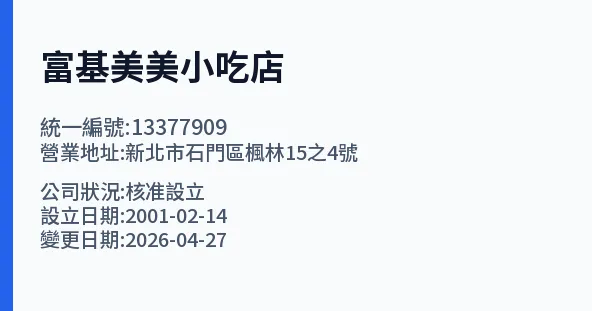 富基美美小吃店的照片-統編 13377909(新北市) 公司登記資料與營業項目詳細圖表