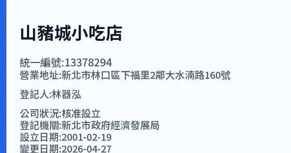 山豬城小吃店的照片-統編 13378294(新北市) 公司登記資料與營業項目詳細圖表