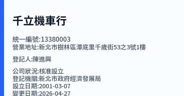 千立機車行的照片-統編 13380003(新北市) 公司登記資料與營業項目詳細圖表