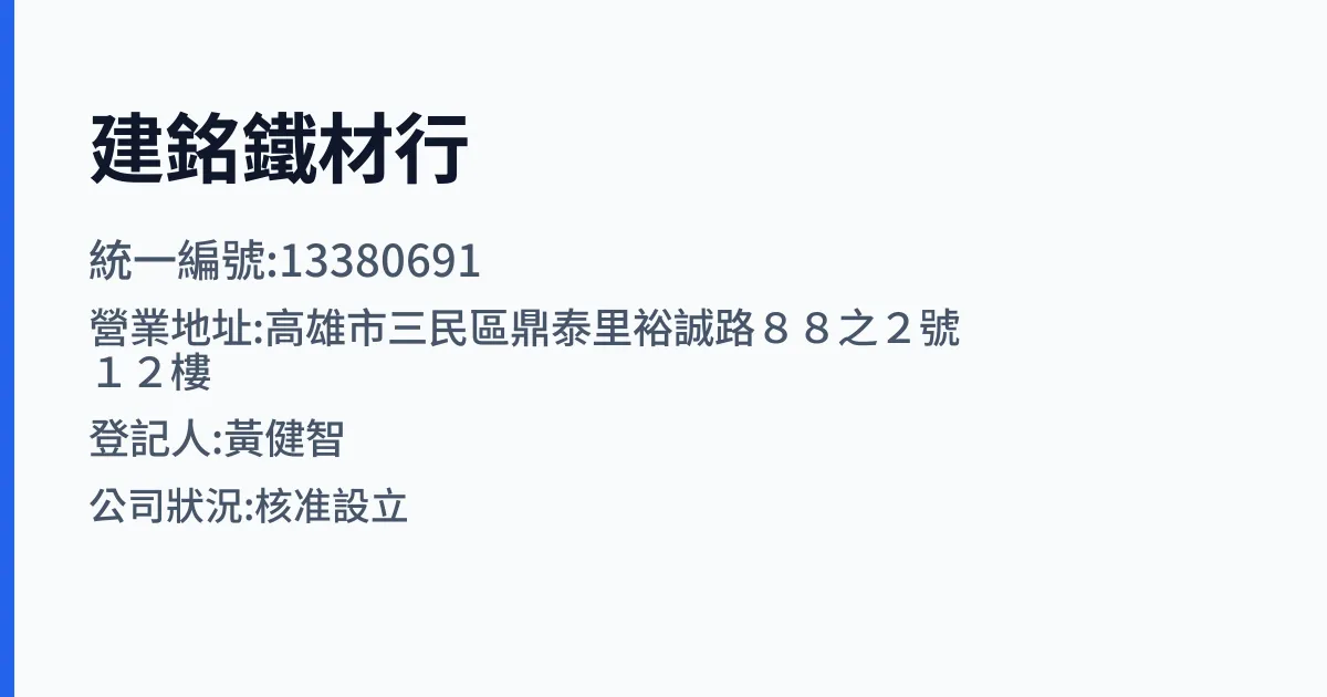 建銘鐵材行 - 統編 13380691(高雄市) 公司登記資料與營業項目詳細圖表