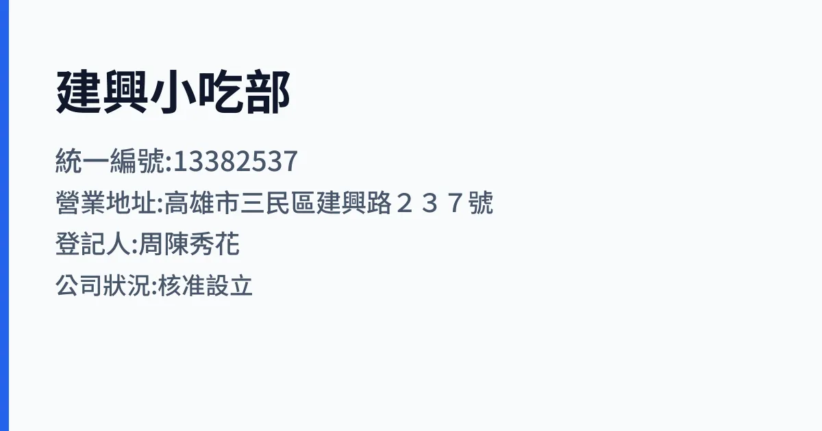建興小吃部 - 統編 13382537(高雄市) 公司登記資料與營業項目詳細圖表