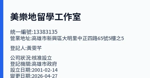 美樂地留學工作室的照片-統編 13383135(高雄市) 公司登記資料與營業項目詳細圖表