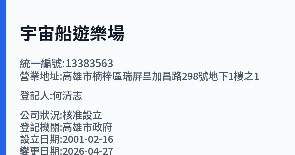 宇宙船遊樂場的照片-統編 13383563(高雄市) 公司登記資料與營業項目詳細圖表