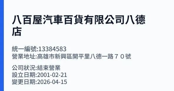 八百屋汽車百貨有限公司八德店的照片-統編 13384583(高雄市) 公司登記資料與營業項目詳細圖表