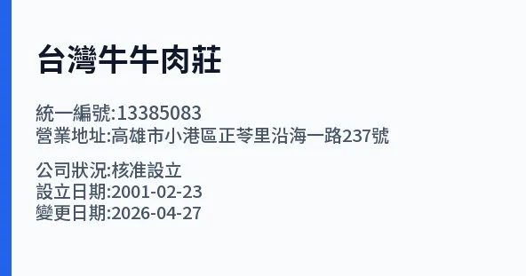 台灣牛牛肉莊的照片-統編 13385083(高雄市) 公司登記資料與營業項目詳細圖表