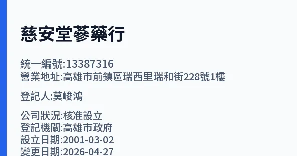 慈安堂蔘藥行的照片-統編 13387316(高雄市) 公司登記資料與營業項目詳細圖表