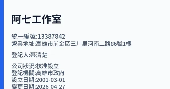 阿七工作室的照片-統編 13387842(高雄市) 公司登記資料與營業項目詳細圖表