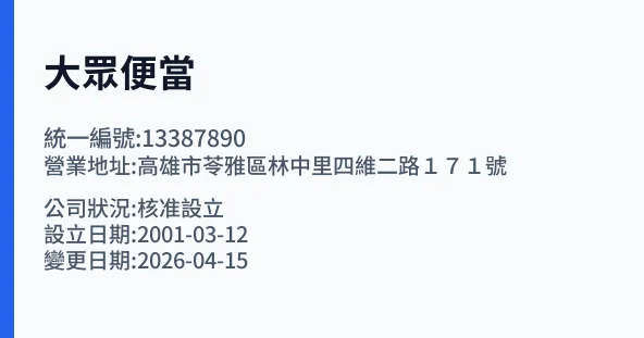 大眾便當的照片-統編 13387890(高雄市) 公司登記資料與營業項目詳細圖表