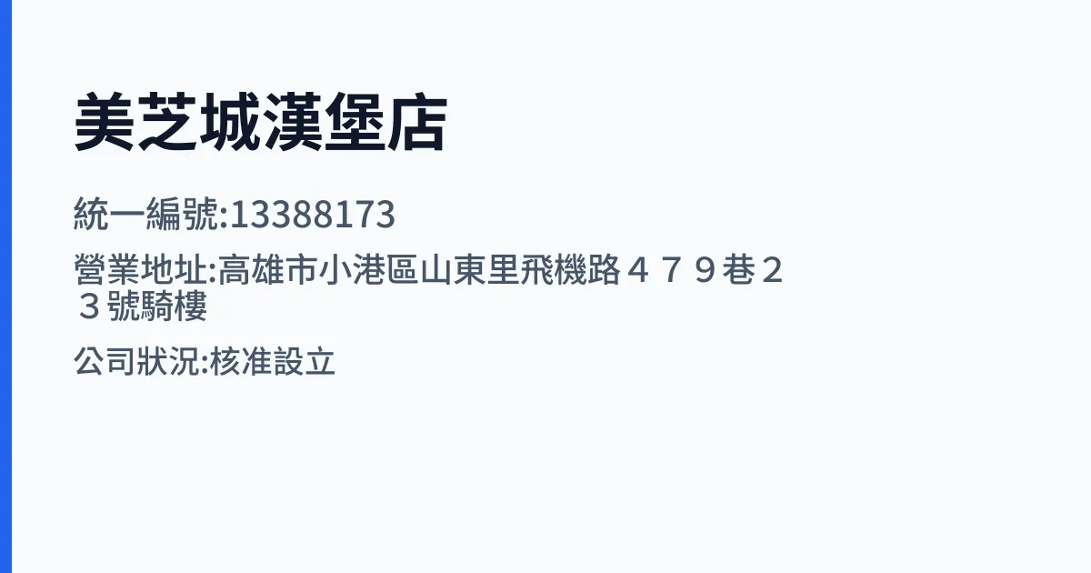 美芝城漢堡店 - 統編 13388173(高雄市) 公司登記資料與營業項目詳細圖表