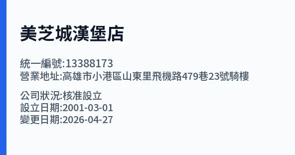 美芝城漢堡店的照片-統編 13388173(高雄市) 公司登記資料與營業項目詳細圖表