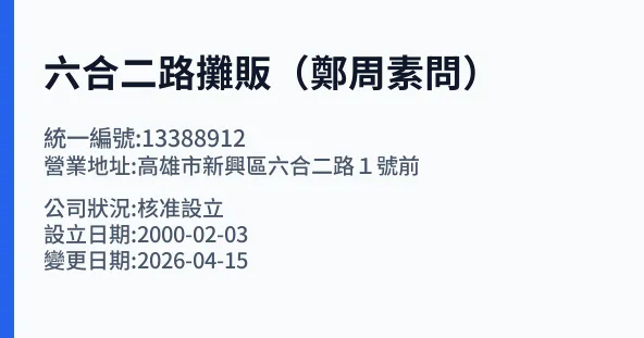 六合二路攤販（鄭周素問）的照片-統編 13388912(高雄市) 公司登記資料與營業項目詳細圖表