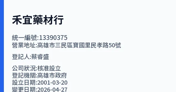 禾宜藥材行的照片-統編 13390375(高雄市) 公司登記資料與營業項目詳細圖表