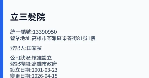 立三髮院的照片-統編 13390950(高雄市) 公司登記資料與營業項目詳細圖表