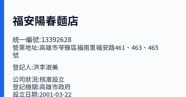 福安陽春麵店的照片-統編 13392628(高雄市) 公司登記資料與營業項目詳細圖表