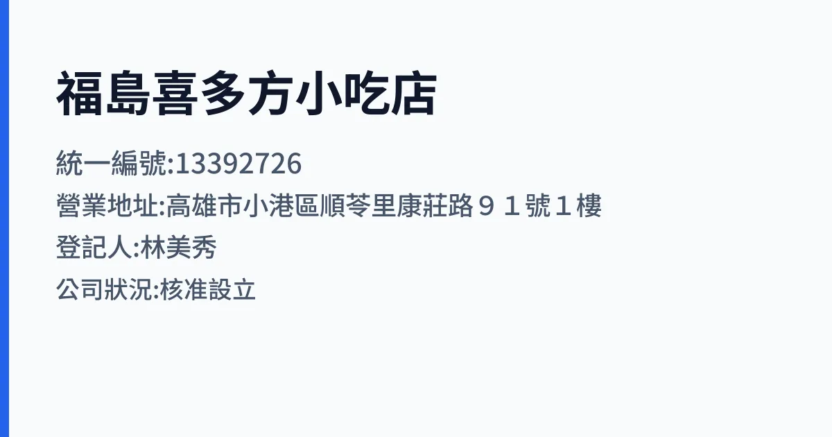 福島喜多方小吃店 - 統編 13392726(高雄市) 公司登記資料與營業項目詳細圖表
