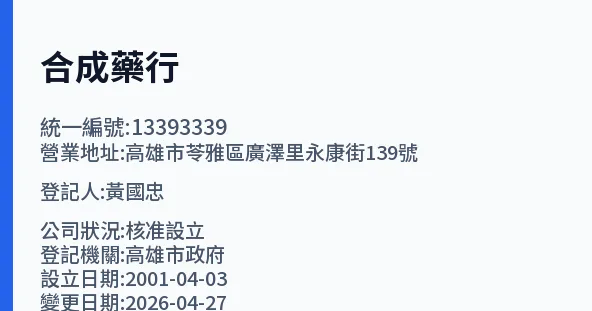 合成藥行的照片-統編 13393339(高雄市) 公司登記資料與營業項目詳細圖表