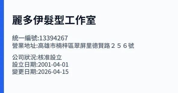 麗多伊髮型工作室的照片-統編 13394267(高雄市) 公司登記資料與營業項目詳細圖表