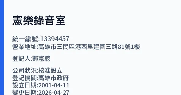 憲樂錄音室的照片-統編 13394457(高雄市) 公司登記資料與營業項目詳細圖表
